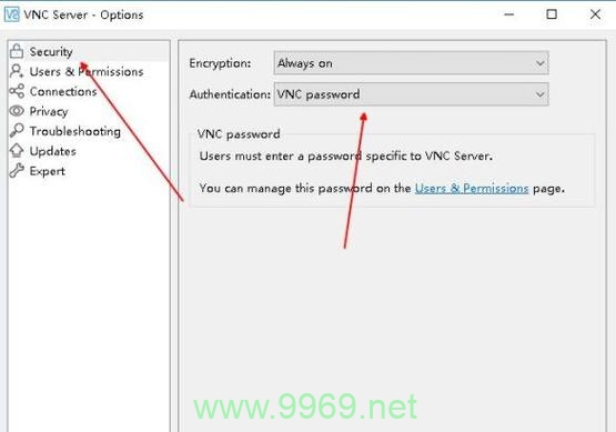 如何更改Linux VNC的密码？_耀盾
